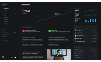 All About Substack: Competitors, Features, and Audience