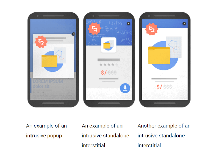 Popup Showdown: 7 of the Best Popup Scripts and Plugins for Every Project