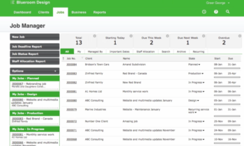 Best Task Management Software You Should Consider Using