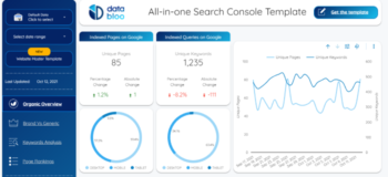 SEO Pack: 21 Worksheets, Templates, and Cheat Sheets