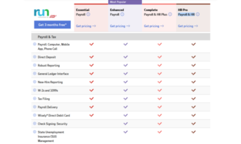 The Best Payroll Services You Should Consider Using in 2024