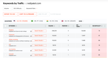 Your Step-by-Step Guide to a Successful Website Migration