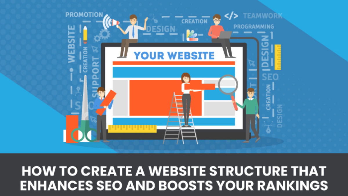 Site Structure Website Structure, A Key To Success On Google