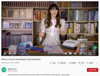 8 Brilliant Content Marketing Examples to Take Your Company Out of the ...