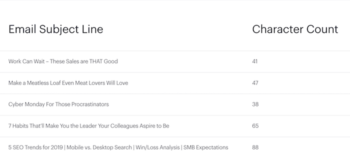 25 Email Marketing Best Practices That Too Many People Ignore