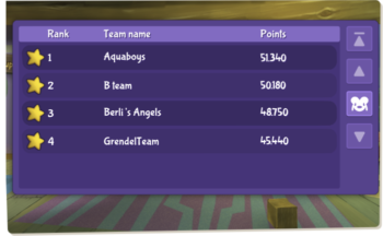 How to Use Gamification for Better Business Results