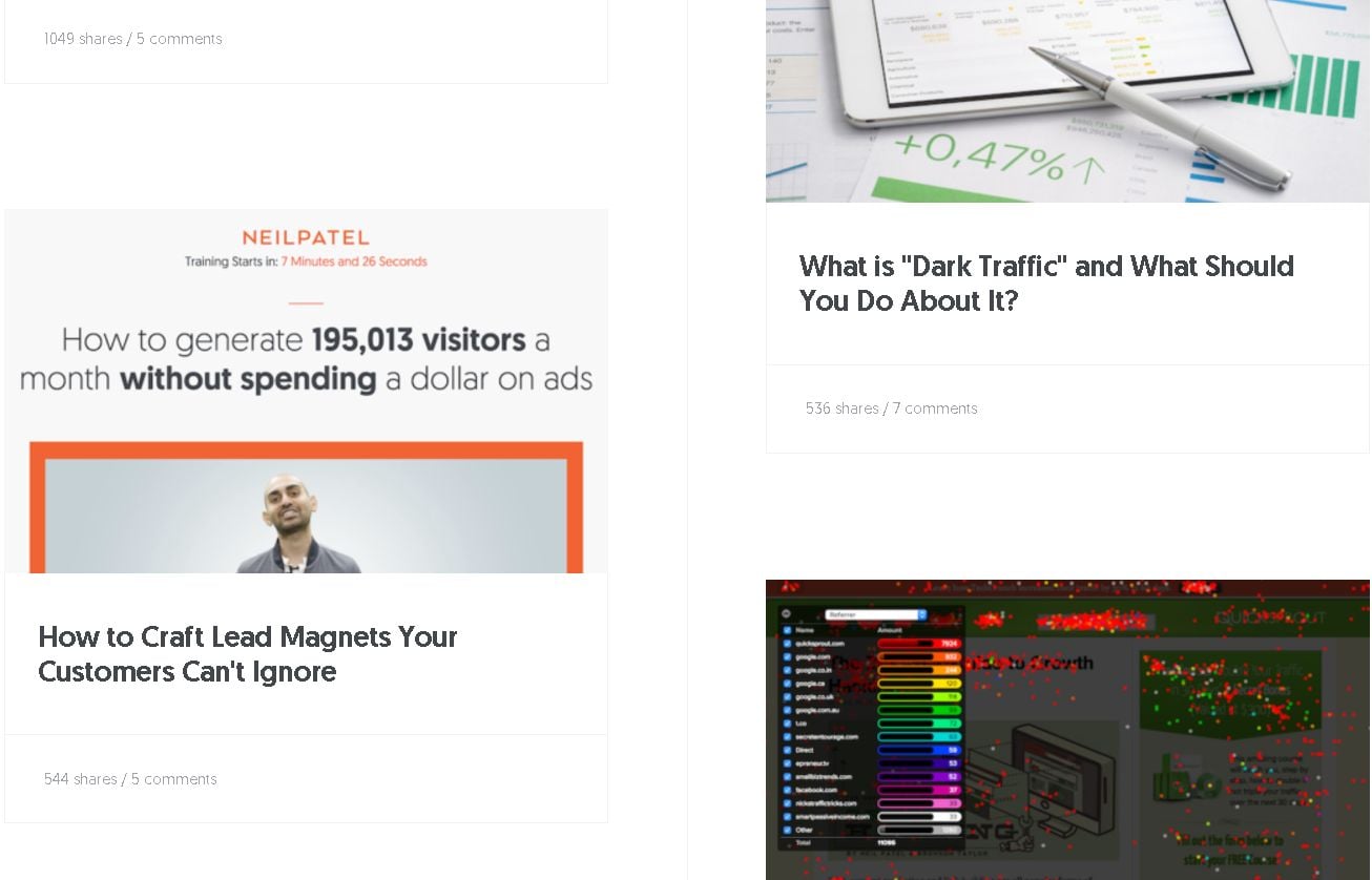 Become An Influencer Using These 19 Easy Steps - Neil Patel