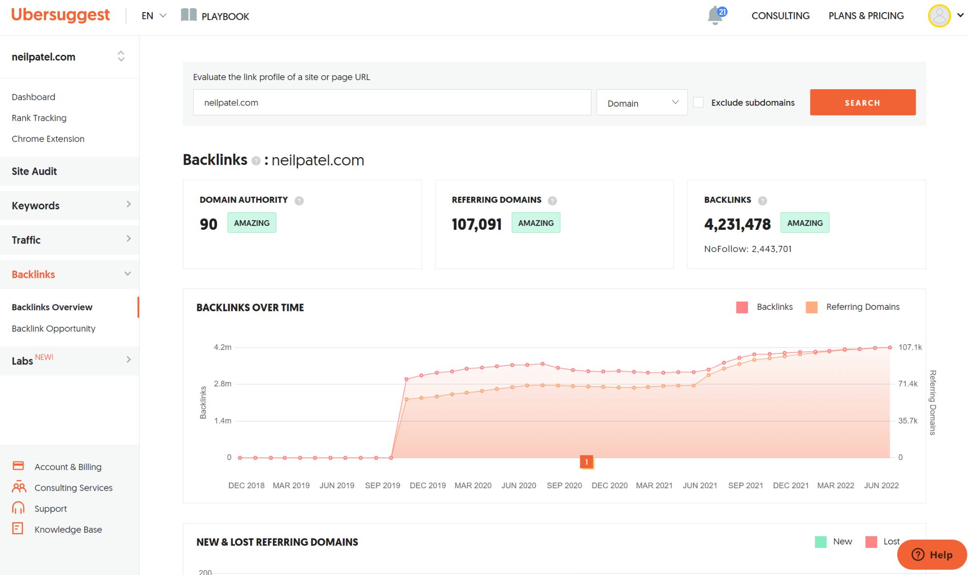 Ubersuggest vs. Ahrefs: SEO Tool Comparison