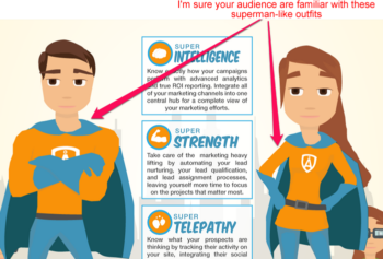 How to Create a Content Hub, With Examples - Neil Patel