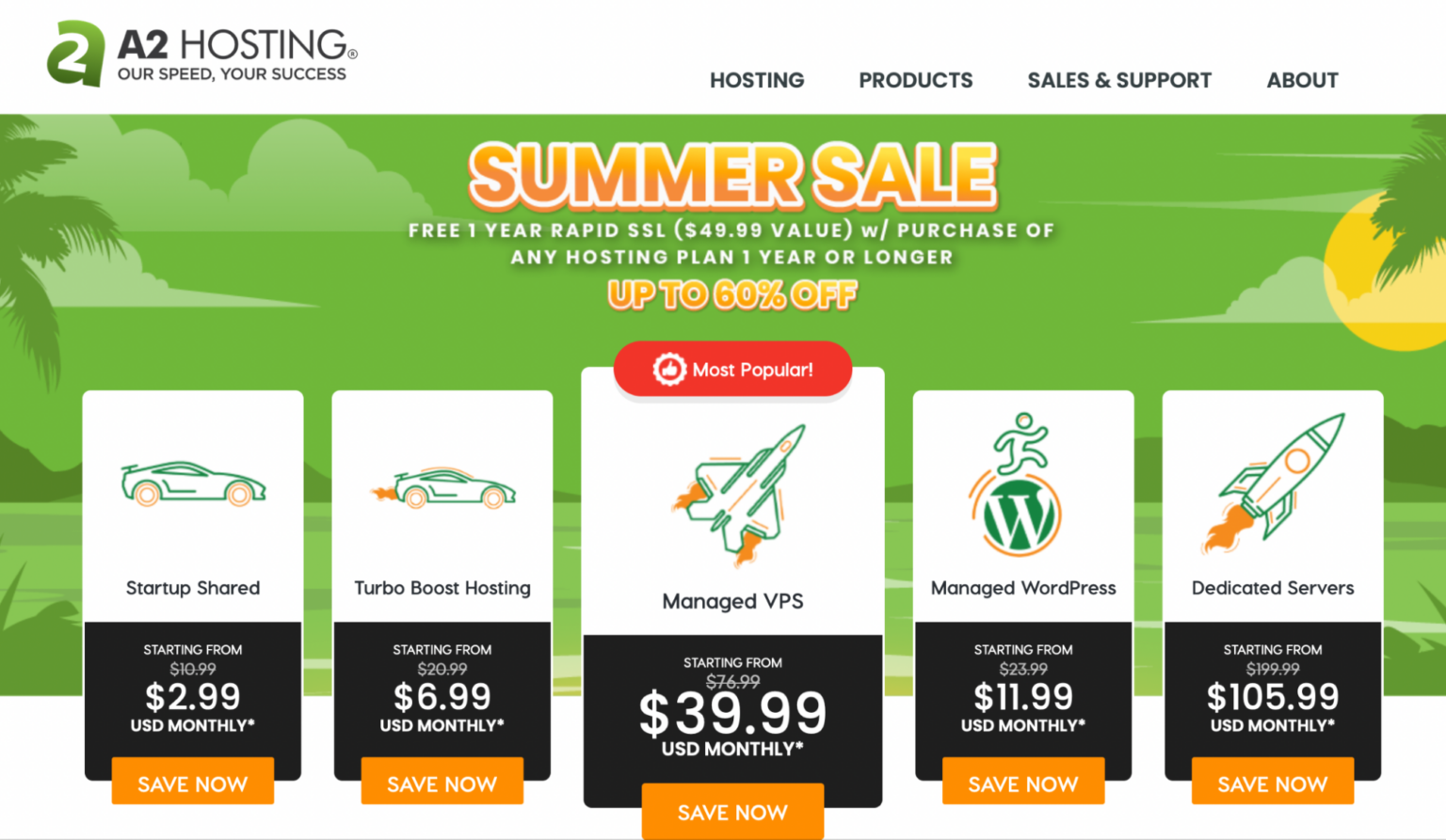 Best Web Hosting Services of 2025 (In-Depth Review) | Neil Patel