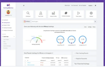 Instagram SEO Guide: 9 Tips to Improve Your Reach - Neil Patel