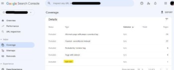 What Are Soft 404s and How to Fix Them - Neil Patel