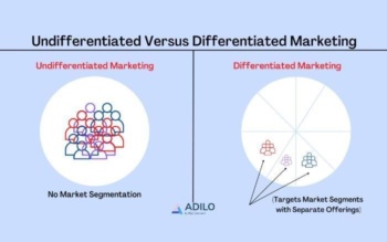 Differentiated Marketing: Comprehensive Guide - Neil Patel