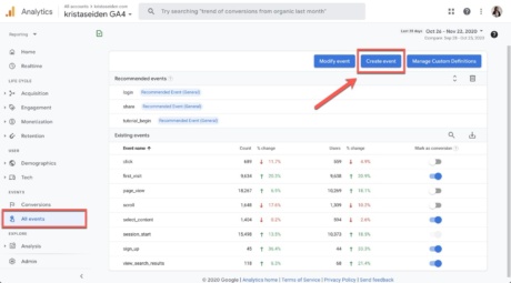 Expert's Guide to Migrating to GA4 with Best Practices - Neil Patel
