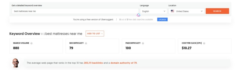 10 Franchise SEO Strategies of 2023 (Ultimate Guide) - Neil Patel