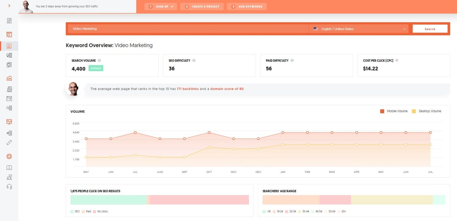 28 YouTube Video Ideas: The Ultimate List - Neil Patel