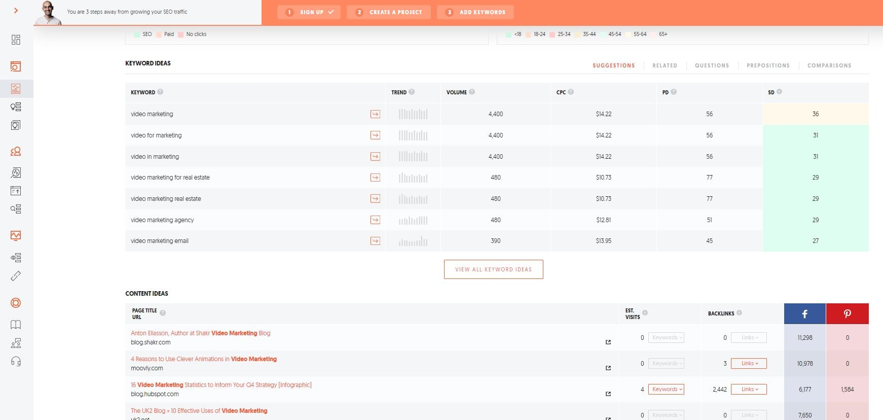 28 YouTube Video Ideas: The Ultimate List - Neil Patel