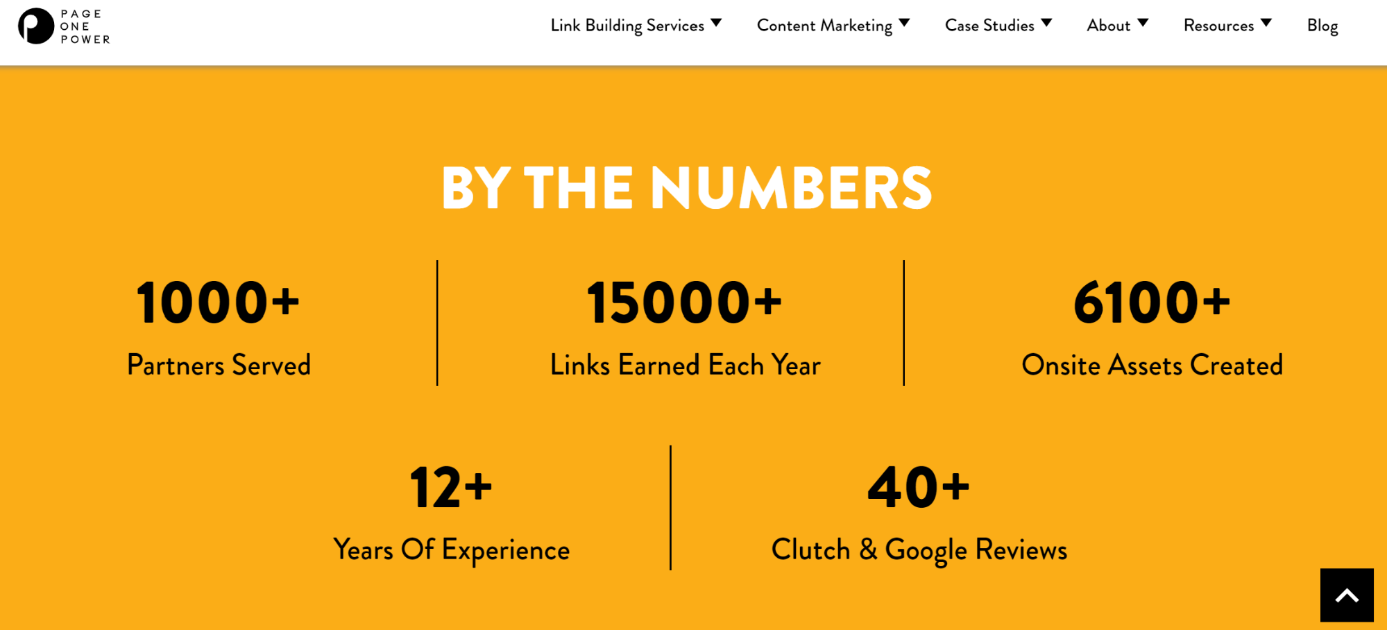5 Best Link Building Agencies of 2023 - Neil Patel