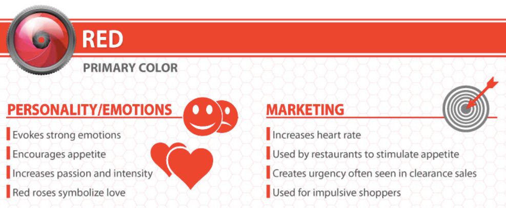 Best Colors for Branding and Marketing - Neil Patel