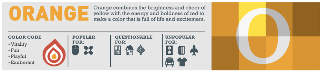 Best Colors for Branding and Marketing - Neil Patel