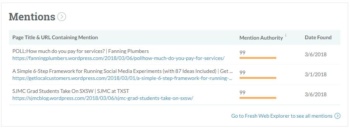 How to Do Keyword Research for SEO - Neil Patel