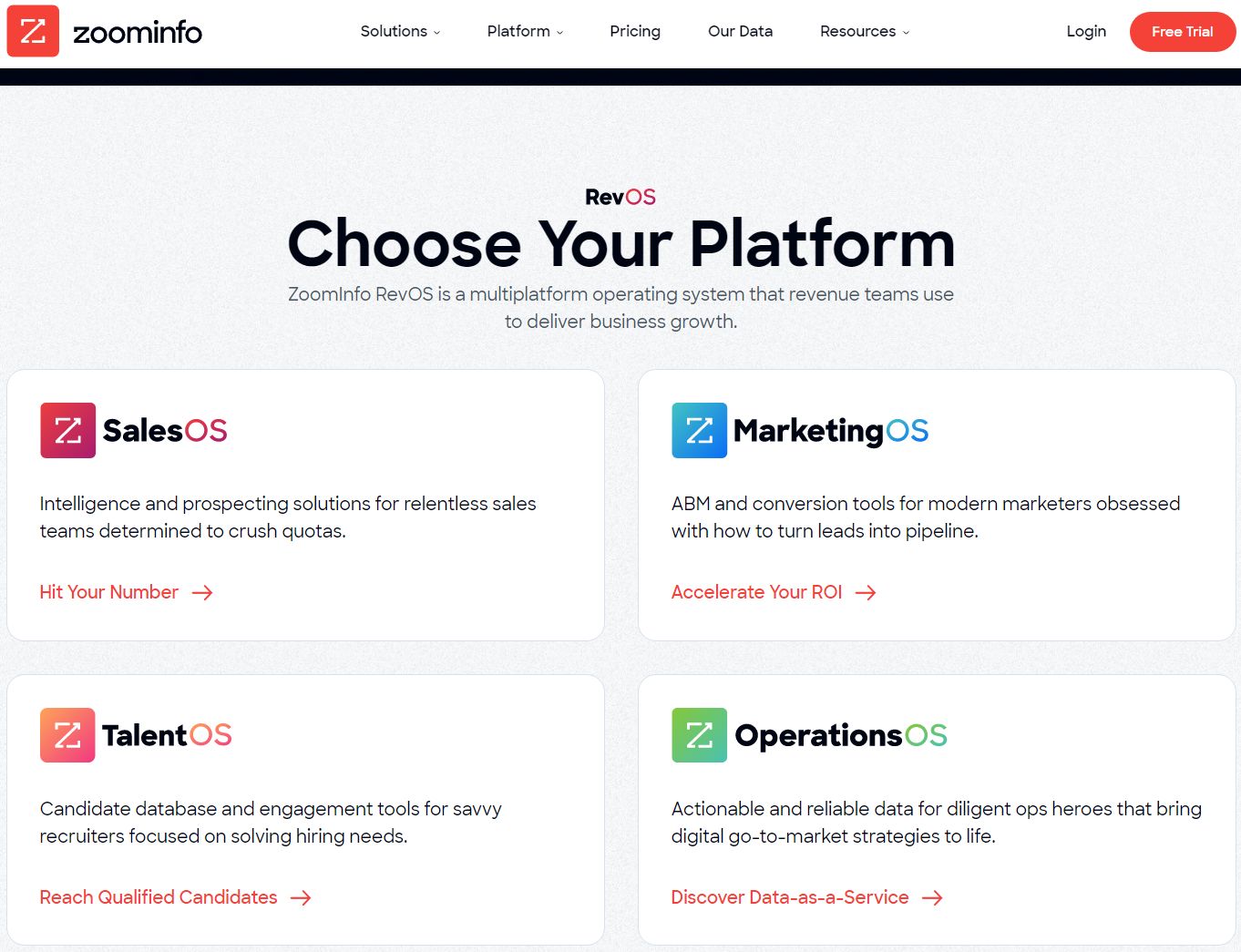 21 Sales Tools for Boosting Results & Efficiency - Neil Patel