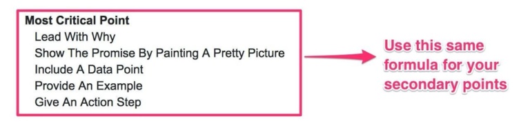 Tips for Writing a Blog Post in Under 60 Minutes - Neil Patel