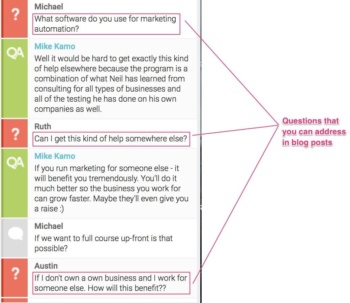 Tips for Writing a Blog Post in Under 60 Minutes - Neil Patel
