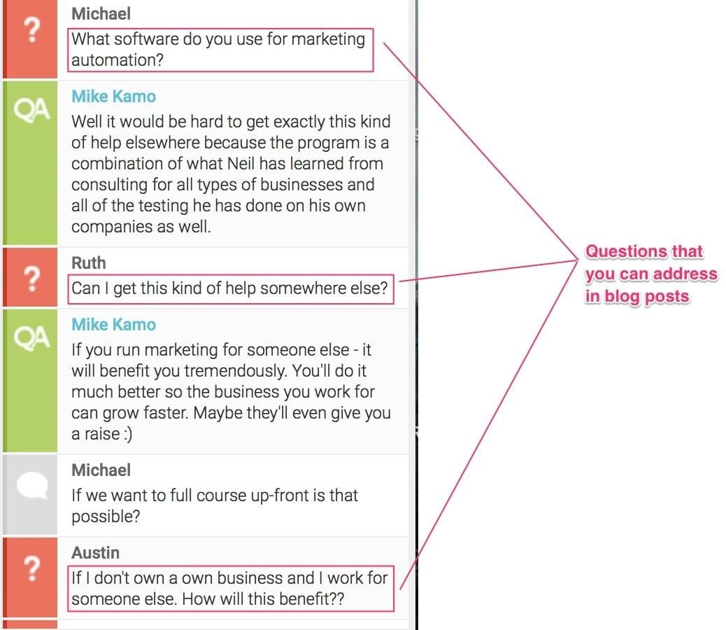 Tips for Writing a Blog Post in Under 60 Minutes - Neil Patel