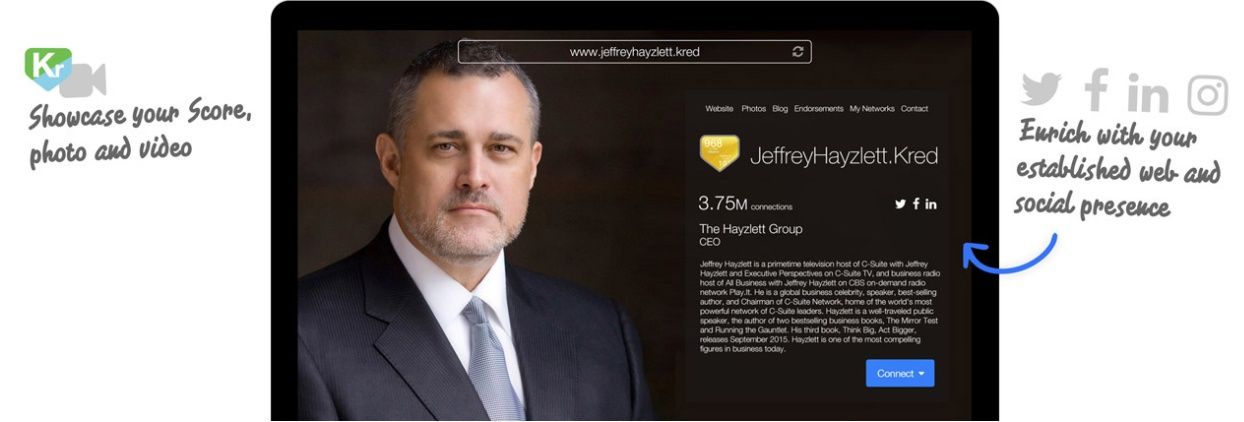 23 Content Marketing Tools You 100% Need - Neil Patel