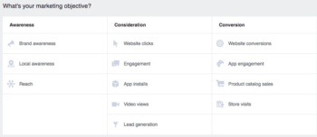 How to Run Facebook Ads That Convert - Neil Patel