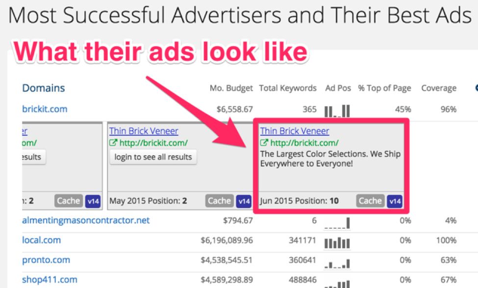 Google Ads Made Simple: A Step-by-Step Guide