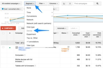 Google Ads Made Simple: A Step-by-Step Guide