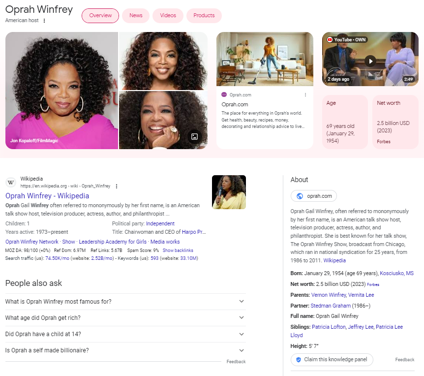 What is Google's Knowledge Panel? - Neil Patel