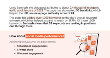 Benefits of Creating Shareable Content - Neil Patel