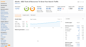 17 Best Backlink Analysis Tools (Includes Free Tools)