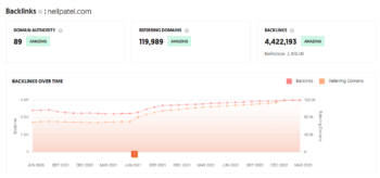 17 Best Backlink Analysis Tools (Includes Free Tools)