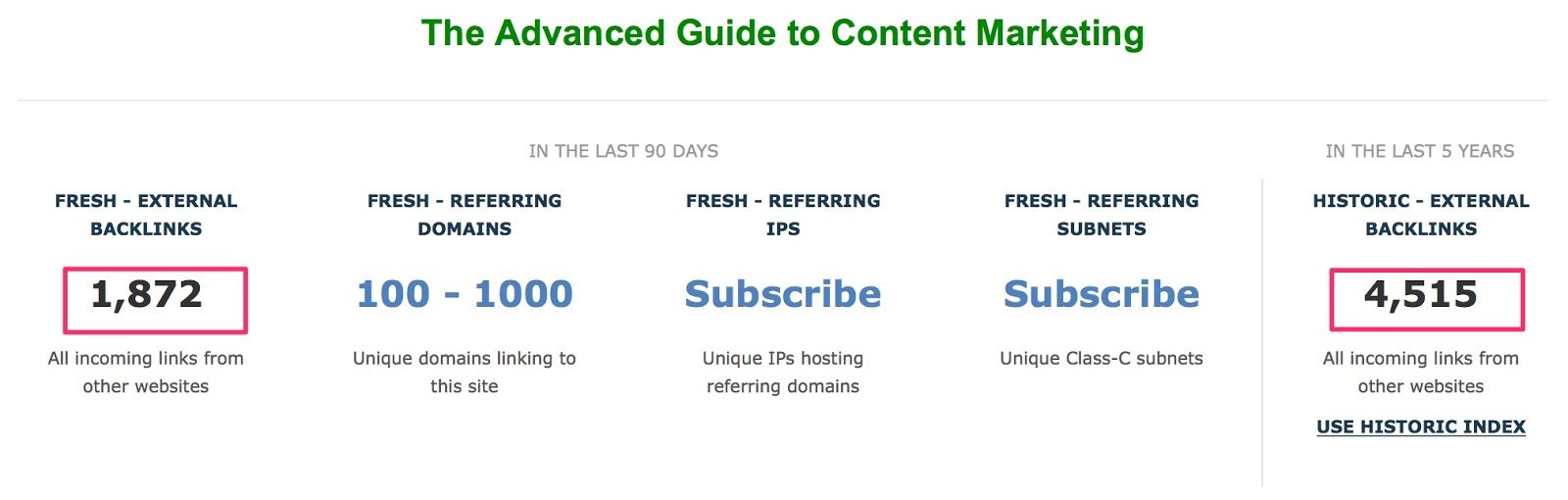 Best Competitive Intelligence and Analysis Tools - Neil Patel