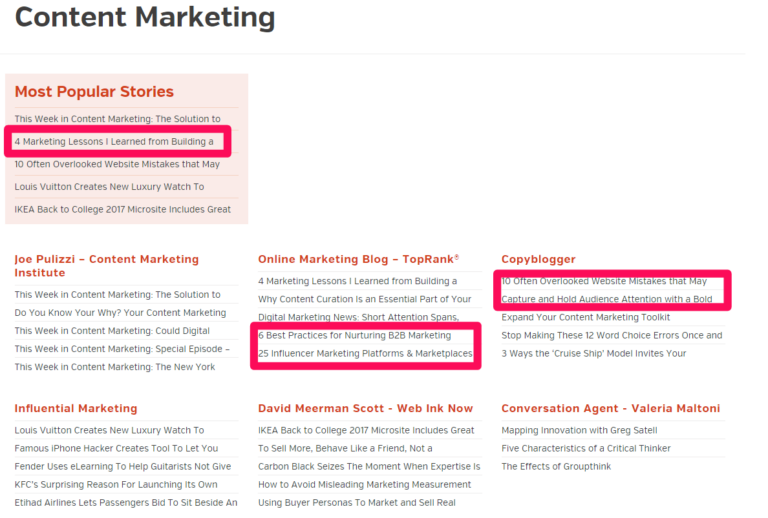How to Come Up with Blog Ideas (25 Examples) - Neil Patel