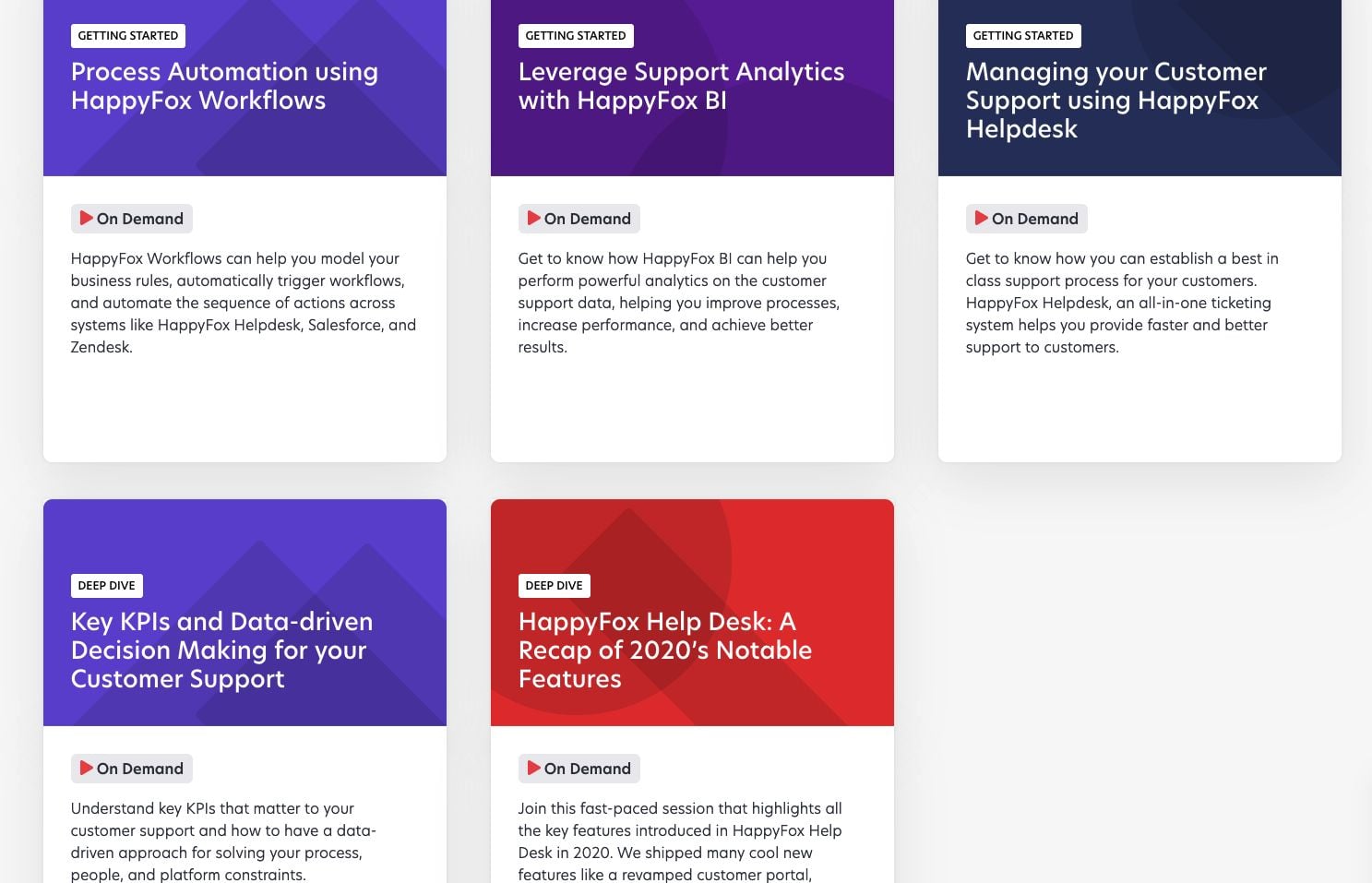 The Ultimate Guide to Customer Acquisition