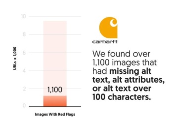Optimized Image Alt Tags Can Give You A Boost - Neil Patel