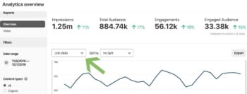 Pinterest Analytics: Expertly Track Pinterest Engagement