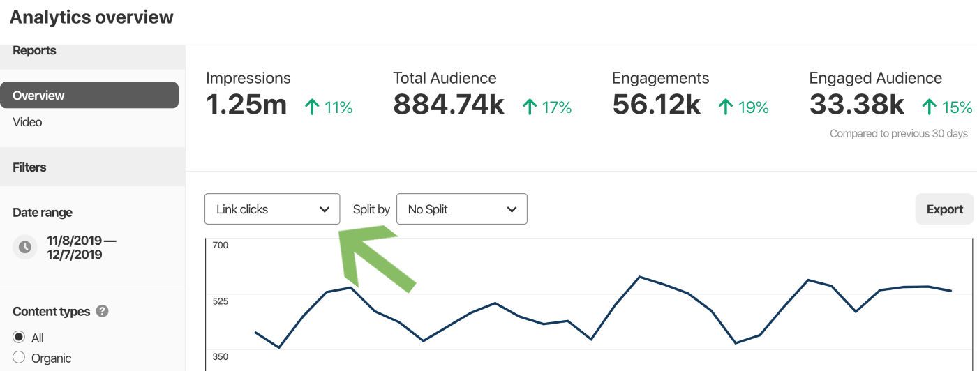 Pinterest Analytics: Expertly Track Pinterest Engagement