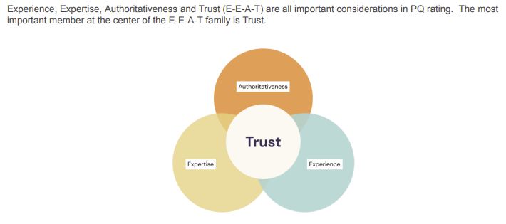 25 SEO Strategies for More Organic Traffic - Neil Patel