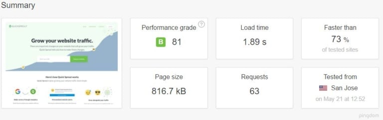 How to Improve Your Google Rankings (Without Getting Penalized)