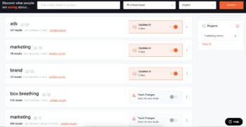 AnswerThePublic and Alternative Tools - Neil Patel