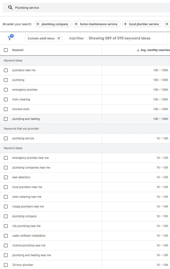 Boost Your Lead Generation with Content Marketing - Neil Patel