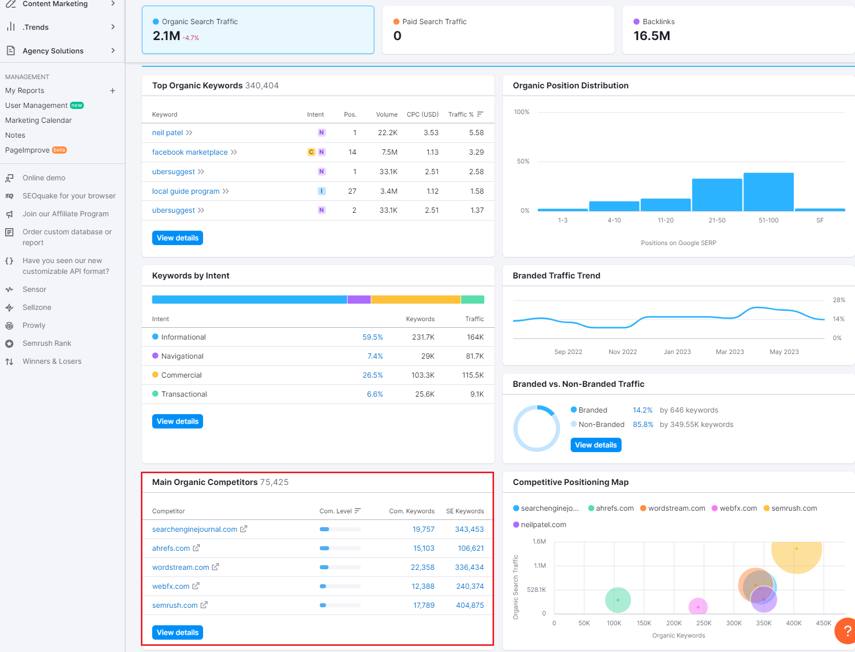 11 Tips for Writing an Effective Case Study