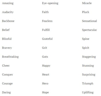 How to Write Headlines: A Step-by-Step Guide