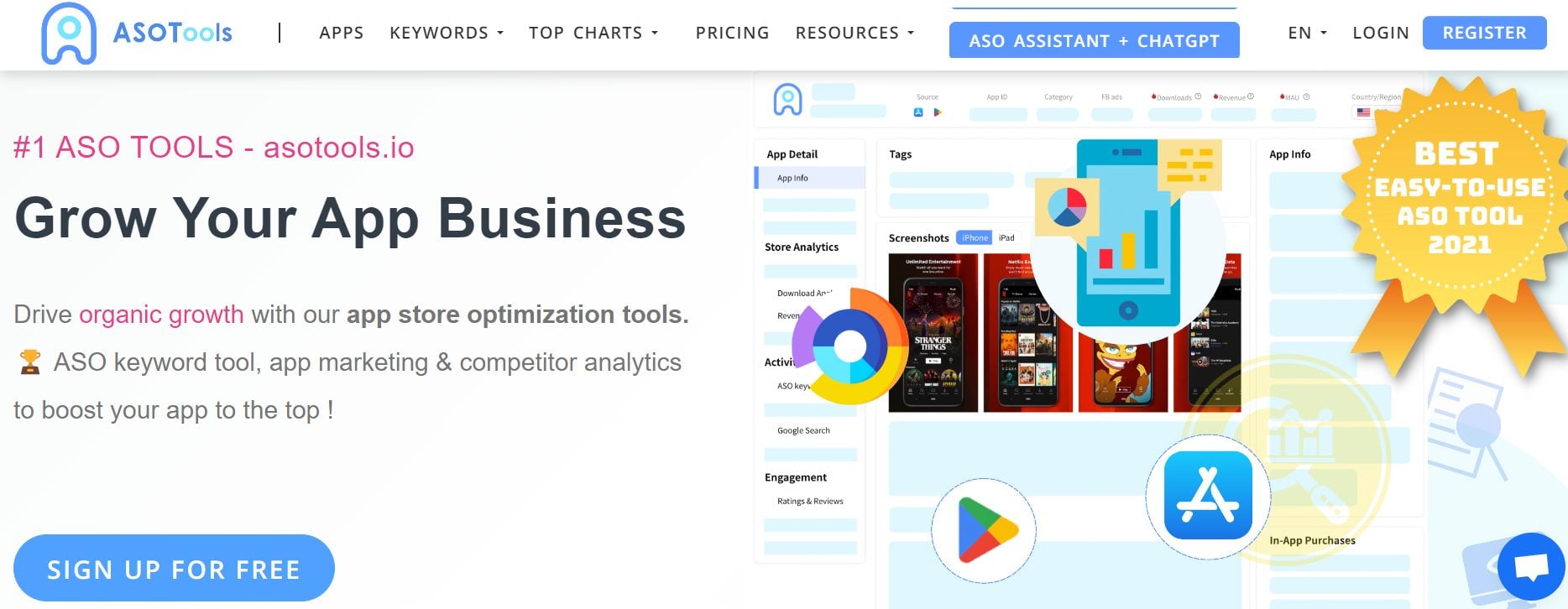 ASO Tools: 10 Top App Store Optimization Tools for Success
